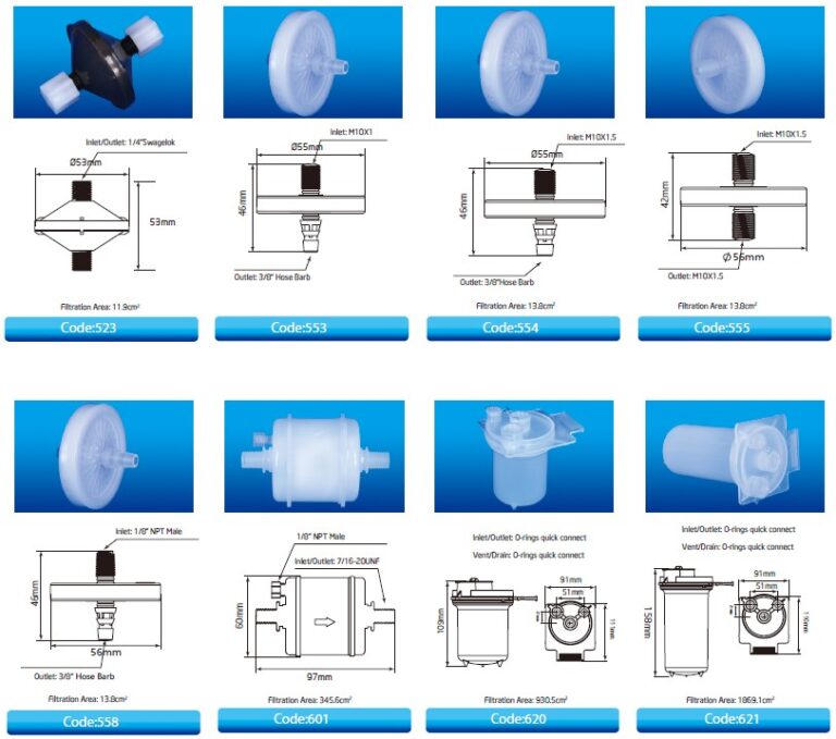 Capsule Filters - Total Filtration Solutions _ Darlly Filtration