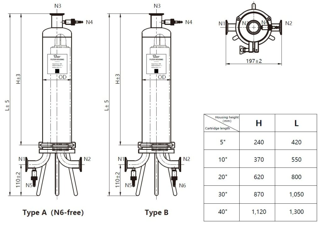 A Series - Sanitary Single-Round Liquid Filter Housings - Total ...