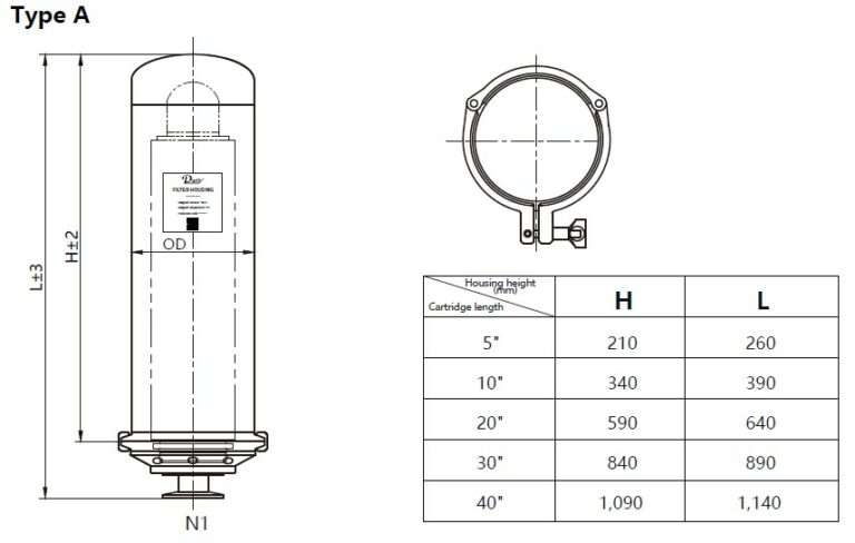 E Series - Sanitary Vent Filter Housings - Total Filtration Solutions ...