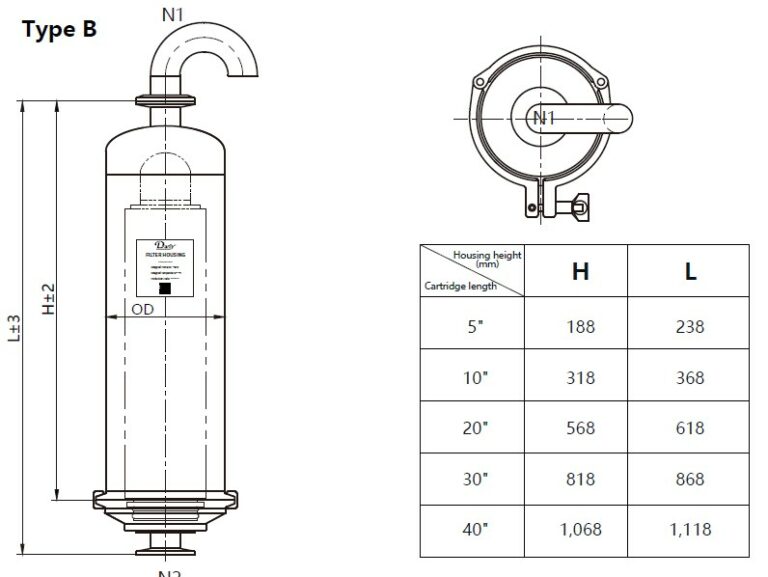 E Series - Sanitary Vent Filter Housings - Total Filtration Solutions ...