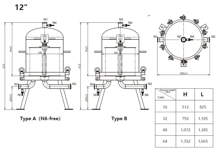 H Series - Sanitary Depth-Stack Filter Housings - Total Filtration ...
